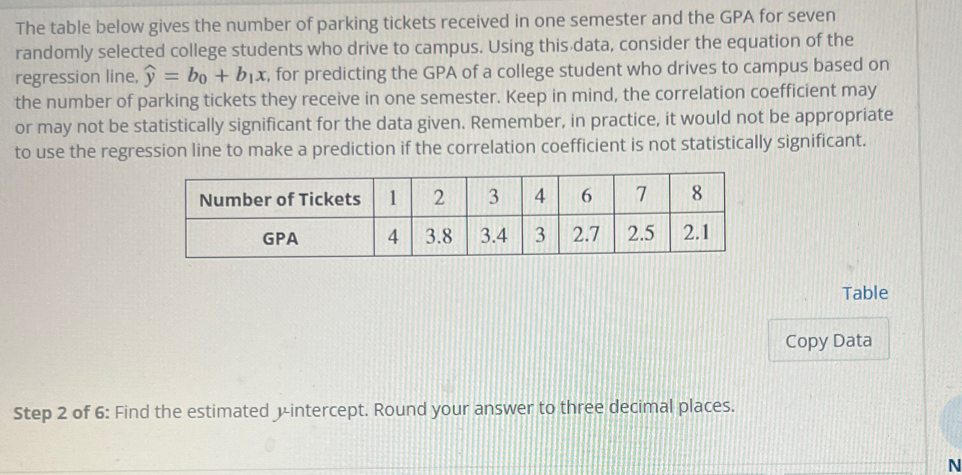 Solved The table below gives the number of parking tickets | Chegg.com