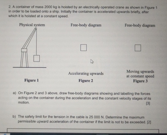 A container of mass 2000 ﻿kg is hoisted by an | Chegg.com