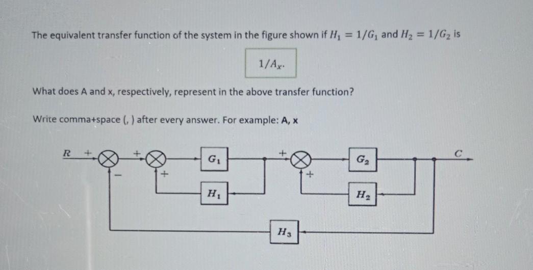 Solved The equivalent transfer function of the system in the | Chegg.com