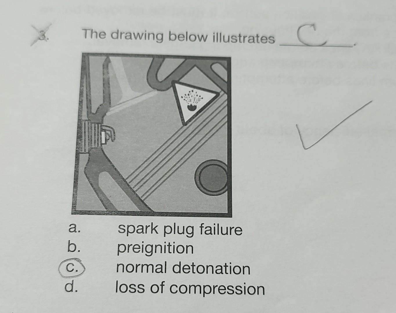 Solved The drawing below illustrates a. spark plug failure | Chegg.com