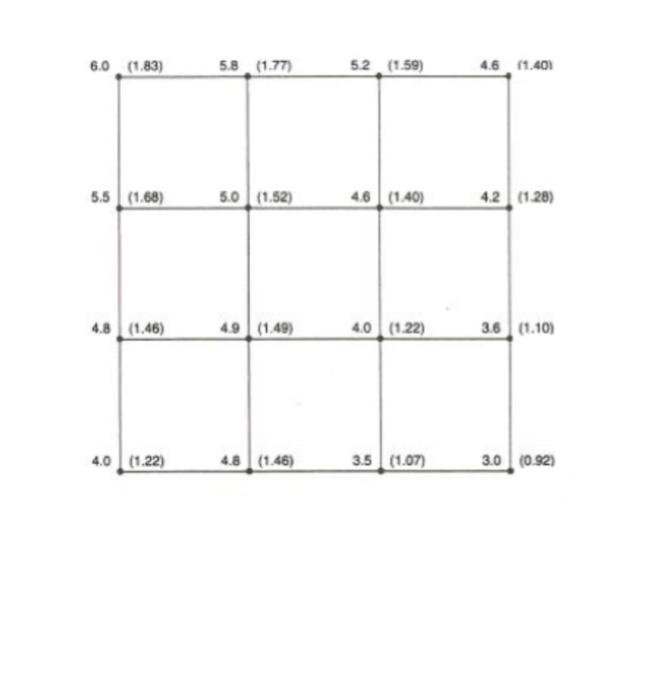 Solved 12. calculate the volume of excavation in bank | Chegg.com