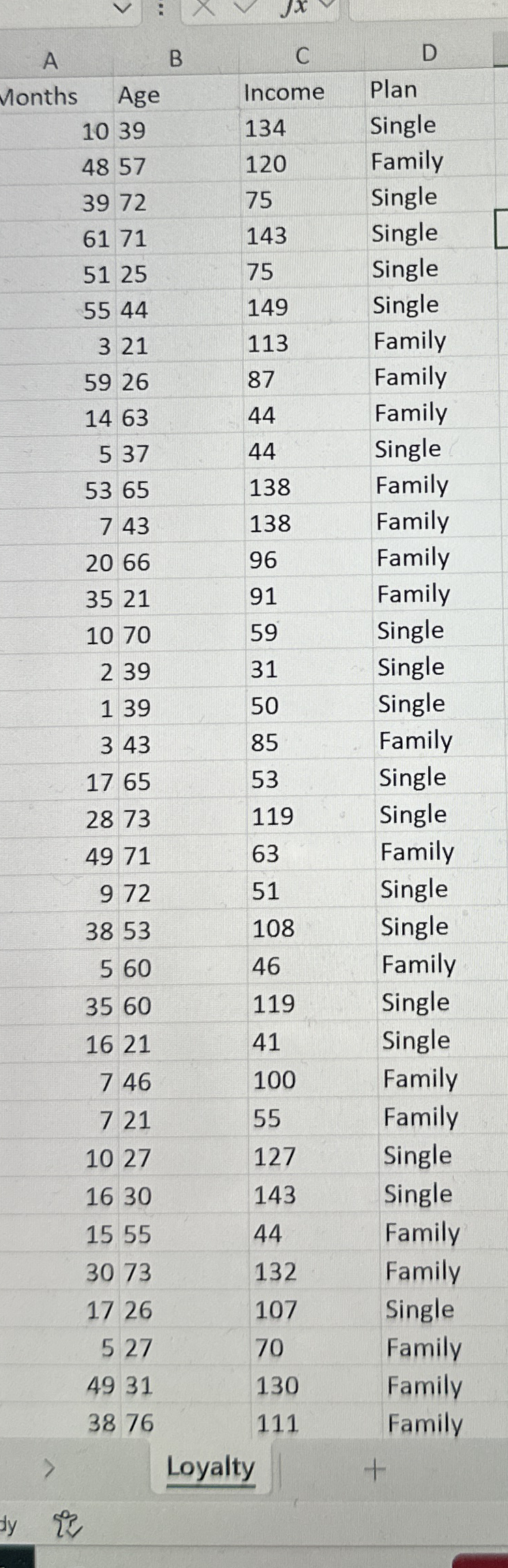 Consider the accompanying data file to analyze | Chegg.com