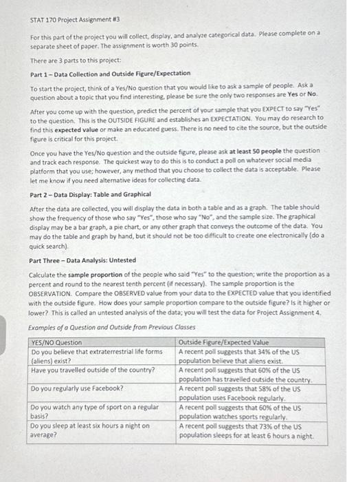 STAT 170 Project Assignment #3 For this part of the | Chegg.com