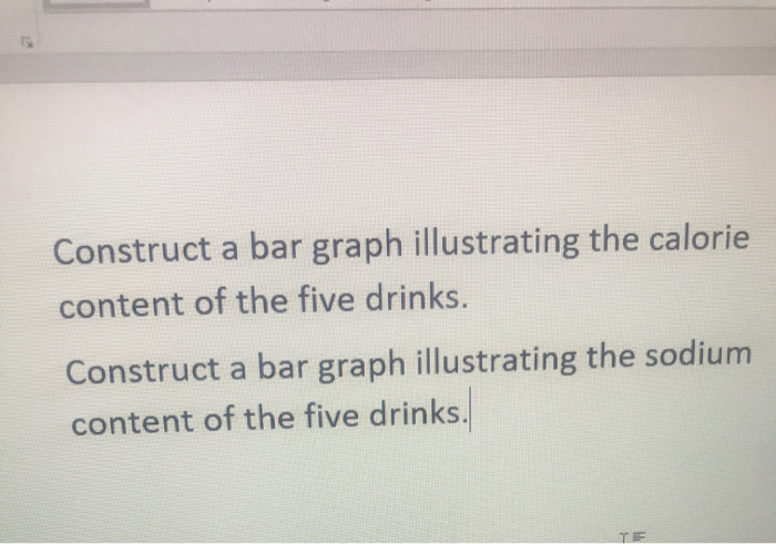 Construct a bar graph illustrating the calorie | Chegg.com