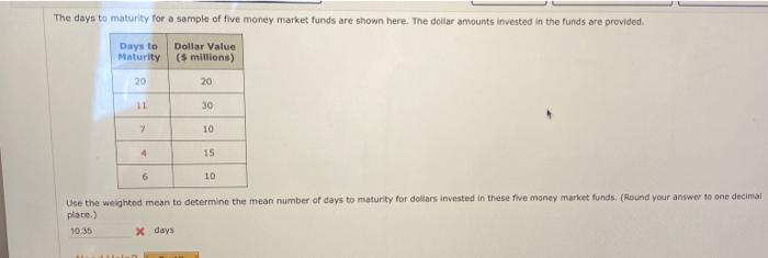 Solved The days to maturity for a sample of five money | Chegg.com
