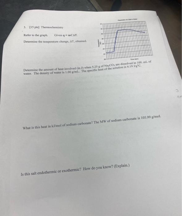 Solved 3. [15 pts] Thermochemistry. Refer to the graph, | Chegg.com