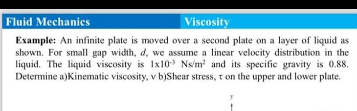 Fluid MechanicsViscosityExample: An infinite plate is | Chegg.com