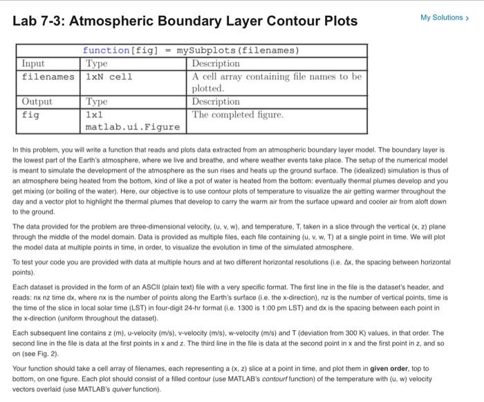 Lab 7-3: Atmospheric Boundary Layer Contour Plots My | Chegg.com