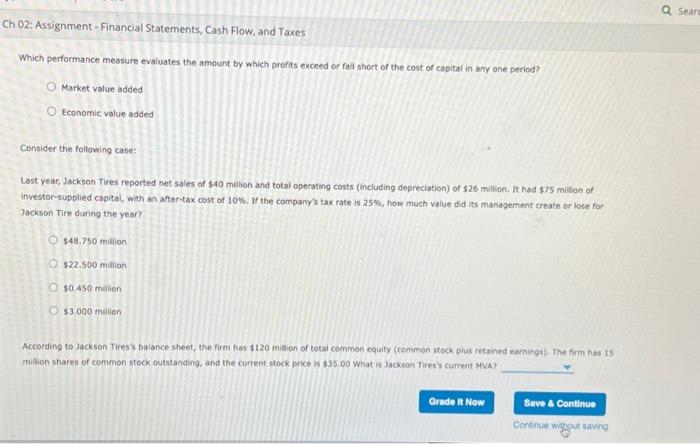 Solved Financial statements reficct only the book values of | Chegg.com