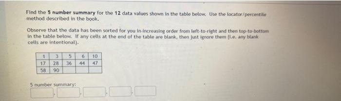 Solved Find the 5 number summary for the 12 data values | Chegg.com
