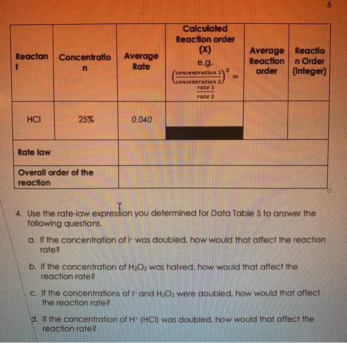Solved Data Table 5. Orders of Reactants in the Rate Law | Chegg.com
