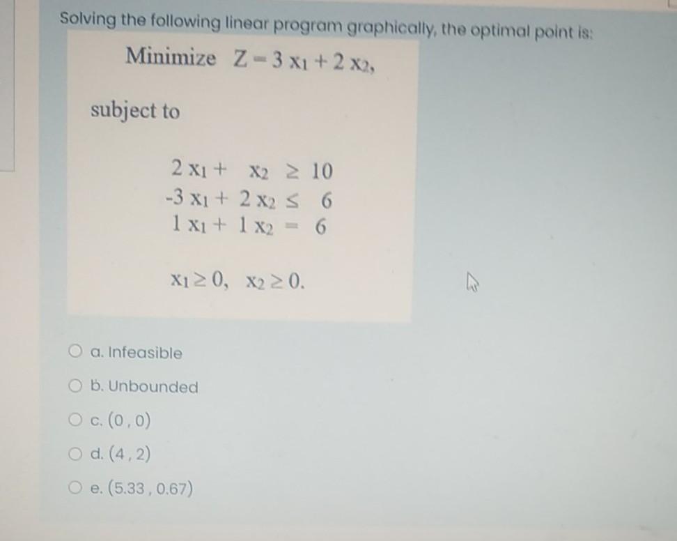 Solved Solving the following linear program graphically, the | Chegg.com