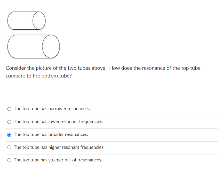 Solved Consider the picture of the two tubes above. How does | Chegg.com