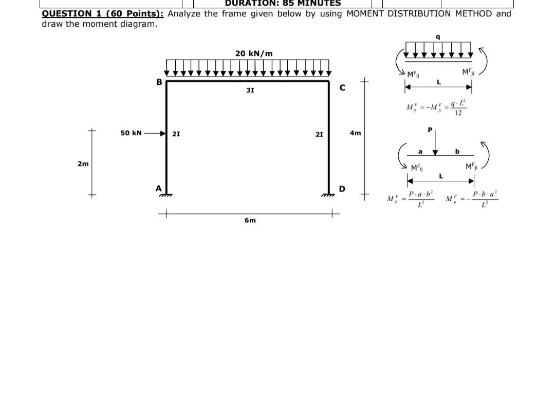 Solved QUESTION 1 ( 60 Points): Analyze the frame given | Chegg.com Solved QUESTION 1 ( 60 Points): Analyze the frame given | Chegg.com