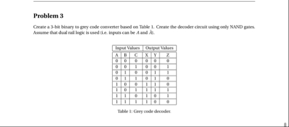 Problem 3Create a 3-bit binary to grey code converter | Chegg.com