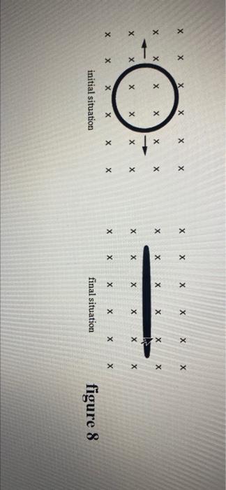 Solved A flexible, circular conducting loop of radius 0.15 m | Chegg.com