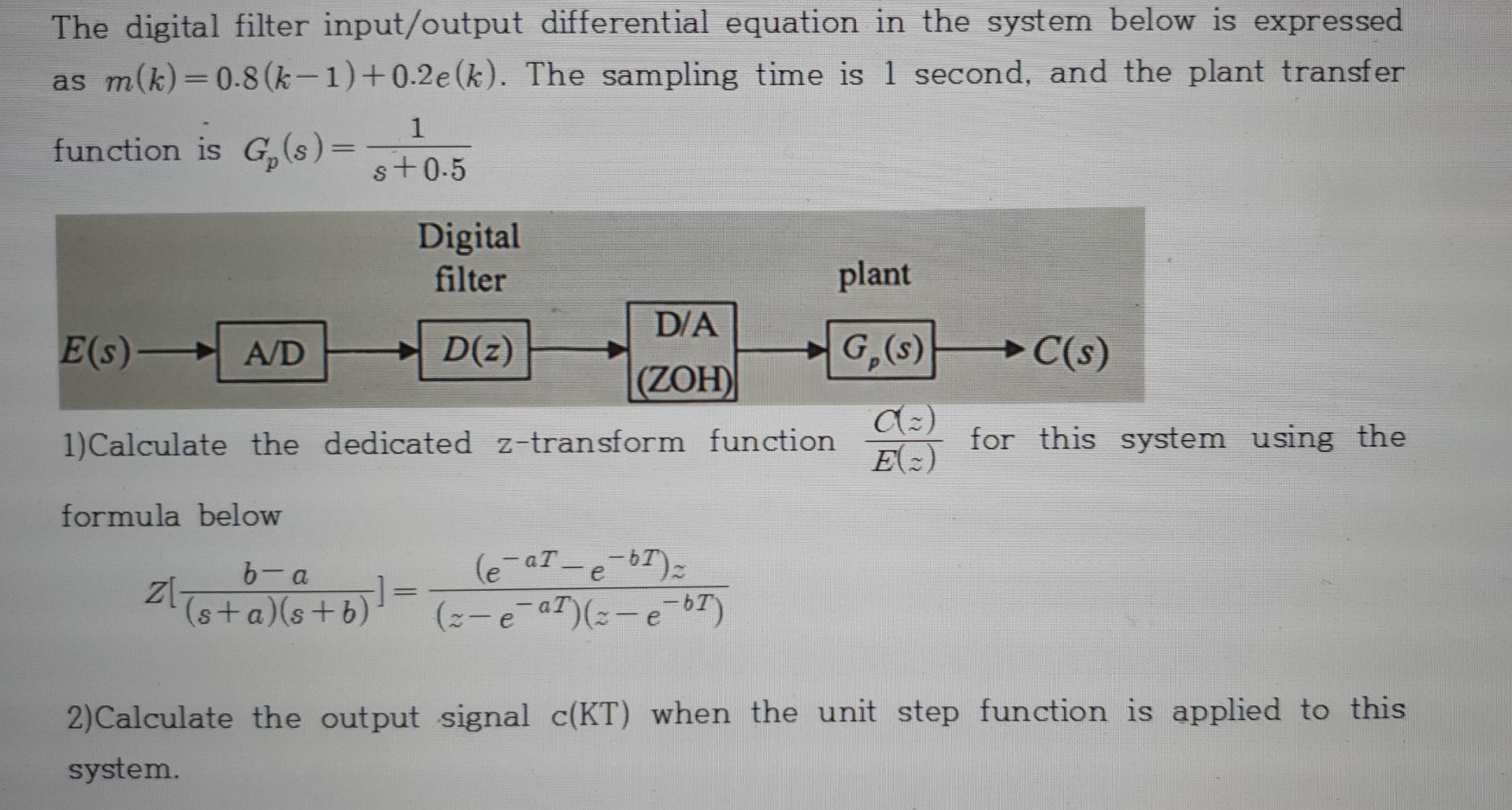 Solved The digital filter input/output differential equation | Chegg.com