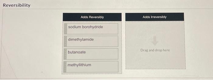 Solved Consider the addition of an anionic nucleophile to | Chegg.com