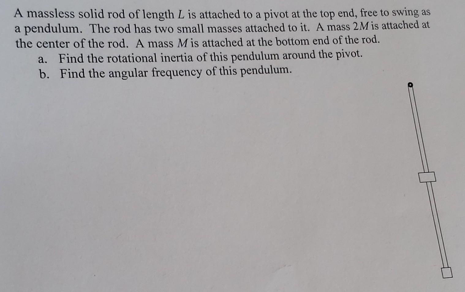 A massless solid rod of length L is attached to a | Chegg.com