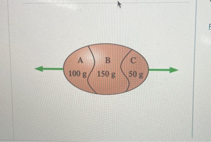 Solved A giant "egg," initially at rest, explodes as part of | Chegg.com