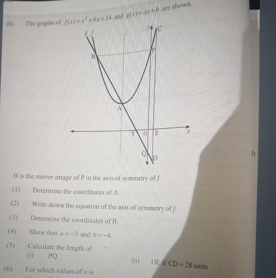 (b) ﻿The graphs of f(x)=x2+6x+14 ﻿and g(x)=ax+h ﻿are | Chegg.com