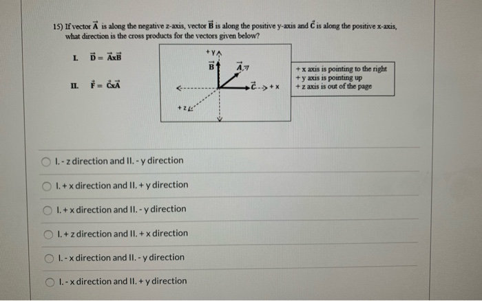 Solved 15) If vector A is along the negative z-axis, vector | Chegg.com