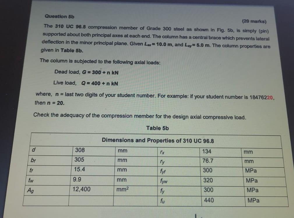 Solved Quostion 5b (20 marks) The 310 UC 96.8 compression | Chegg.com