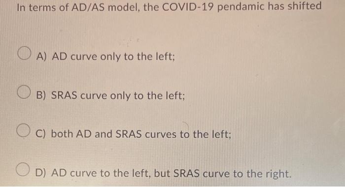 Solved In terms of AD/AS model, the COVID-19 pendamic has | Chegg.com