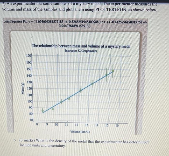 Solved 7) An experimenter has some samples of a mystery | Chegg.com