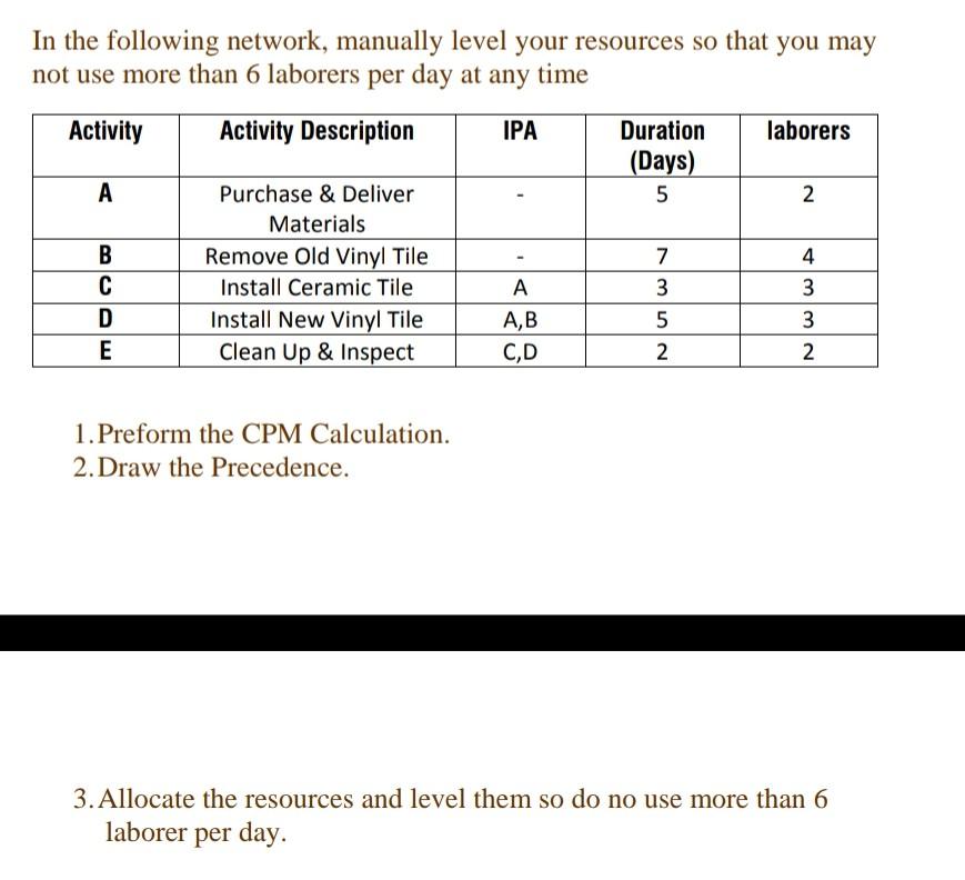 Solved In the following network, manually level your | Chegg.com