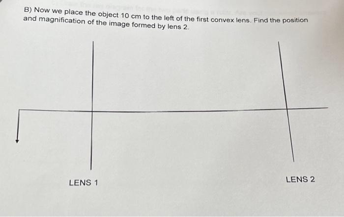 Solved Q-6 A) A pair of convex lenses with the same focus (3 | Chegg.com