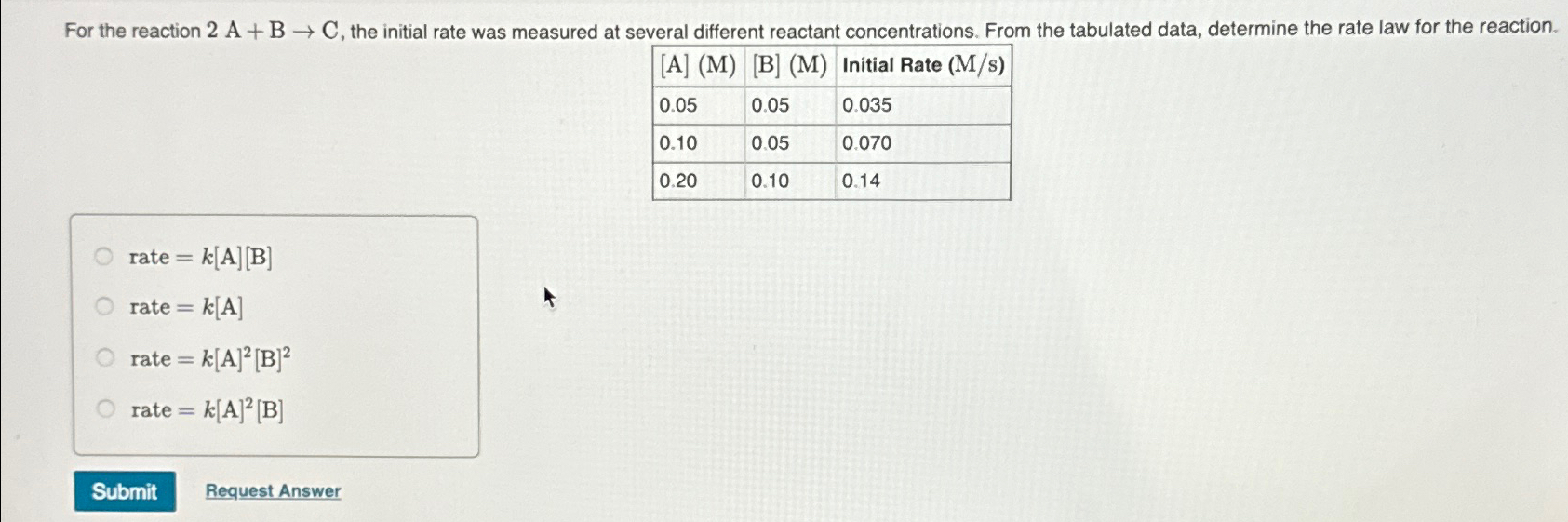 Solved For The Reaction 2a B→c ﻿the Initial Rate Was