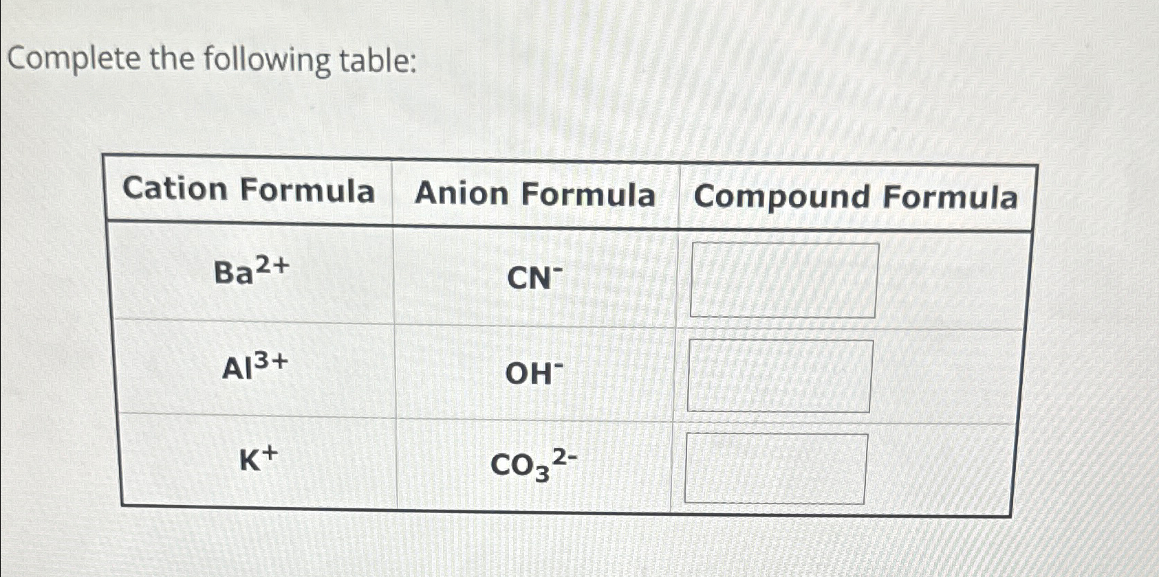 Solved Complete the following table:\table[[Cation | Chegg.com