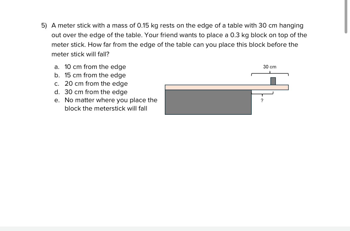 Solved A meter stick with a mass of 0.15 ﻿kg rests on the | Chegg.com