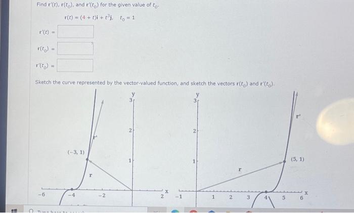 Solved Find r′(t),r(t0), and r′(t0) for the given value of | Chegg.com