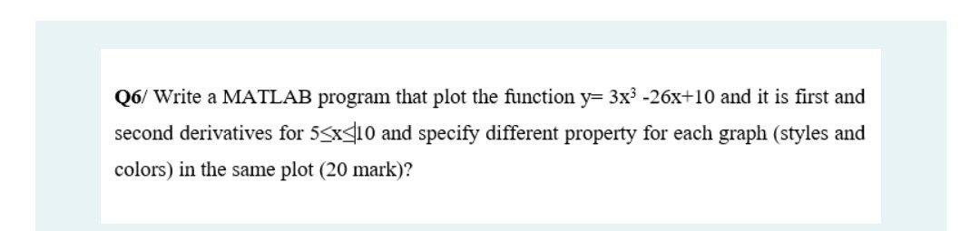 Solved Q6/ Write a MATLAB program that plot the function y= | Chegg.com