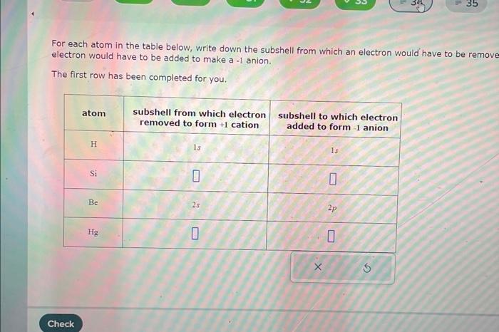 Solved For each atom in the table below, write down the | Chegg.com