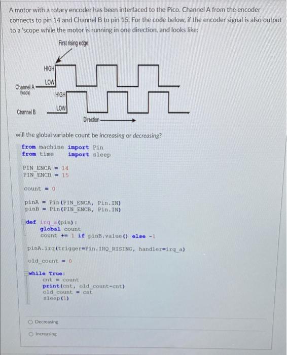 Solved A motor with a rotary encoder has been interfaced to | Chegg.com