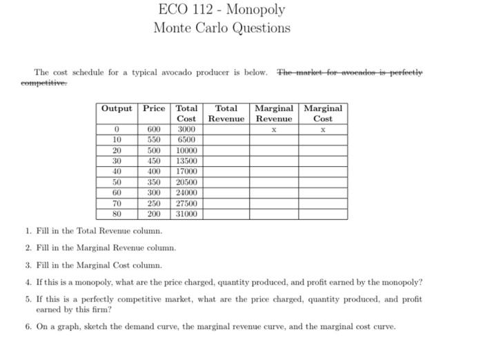Solved ECO 112 - Monopoly Monte Carlo Questions The cost | Chegg.com