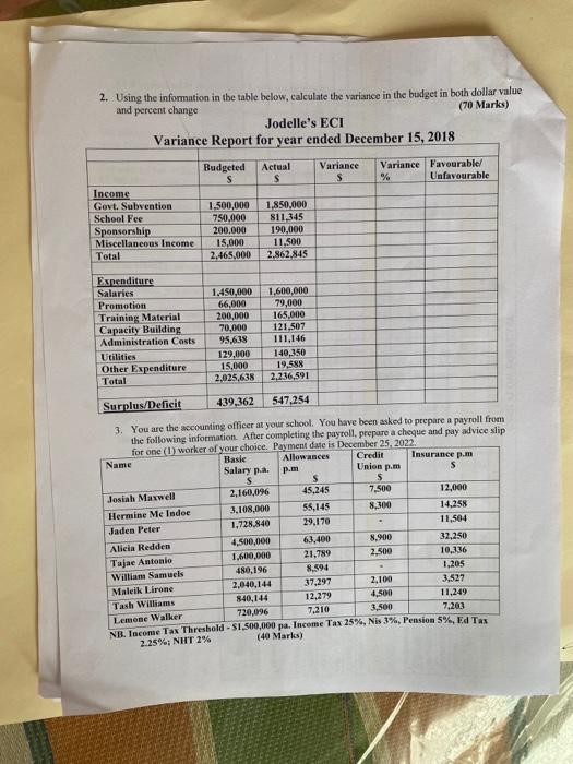 Solved 2. Using the information in the table below, | Chegg.com