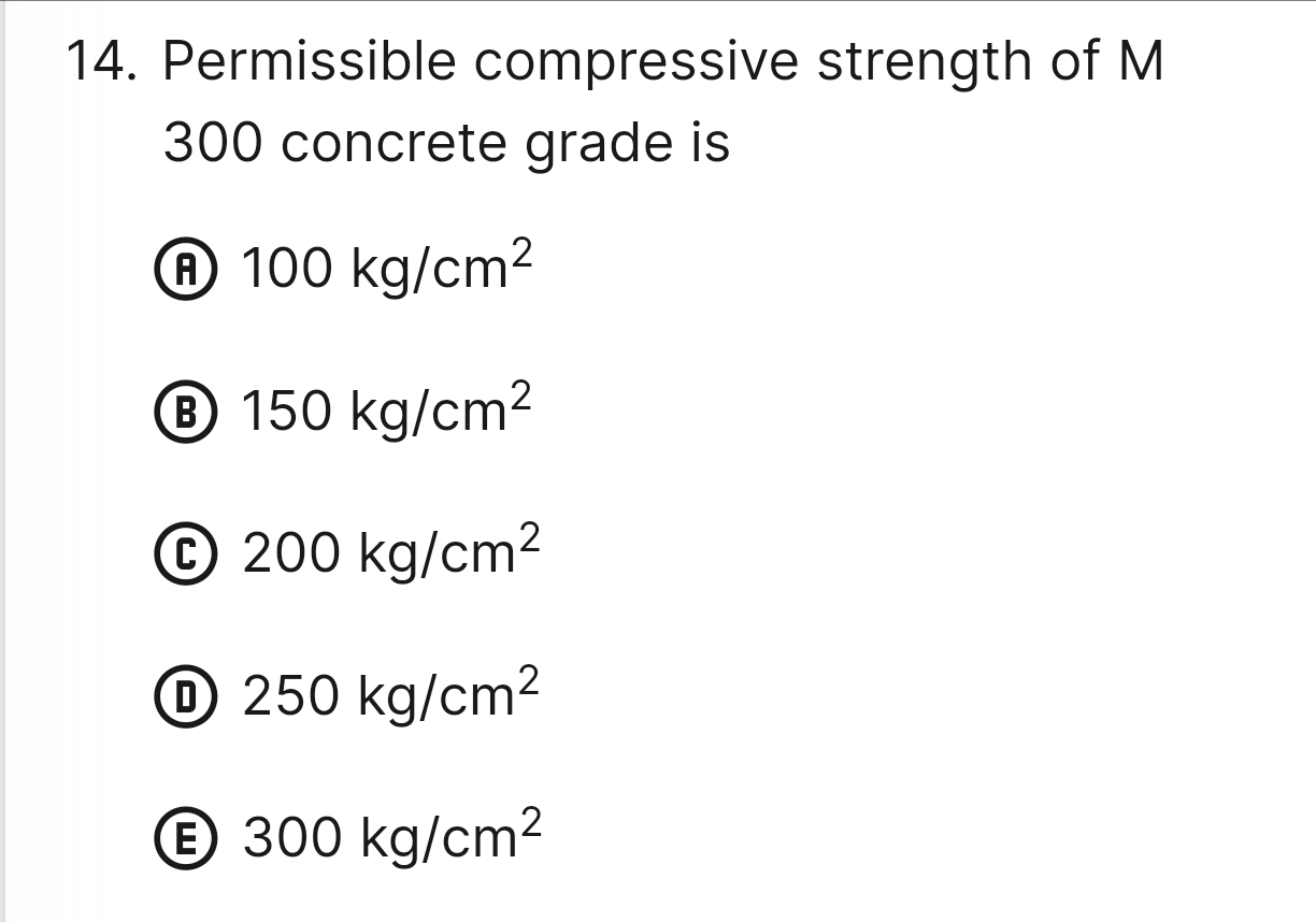Solved Permissible compressive strength of M 300 ﻿concrete | Chegg.com