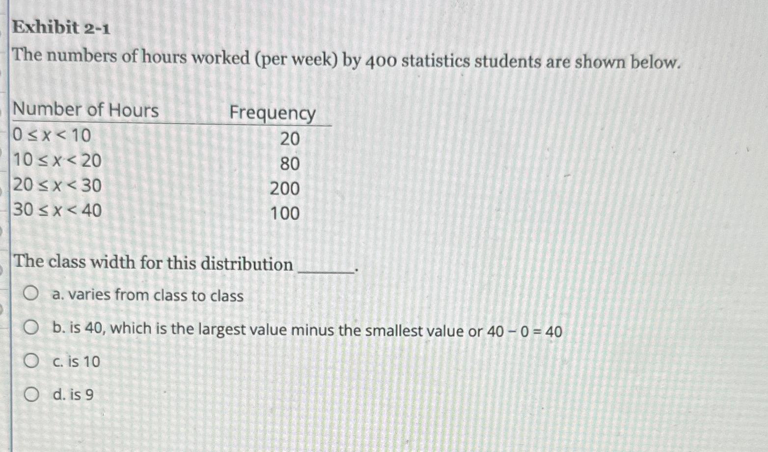 Solved Exhibit 2 1the Numbers Of Hours Worked Per Week ﻿by 