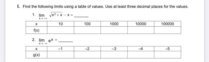 Solved I. Find the following limits using a table of values. | Chegg.com