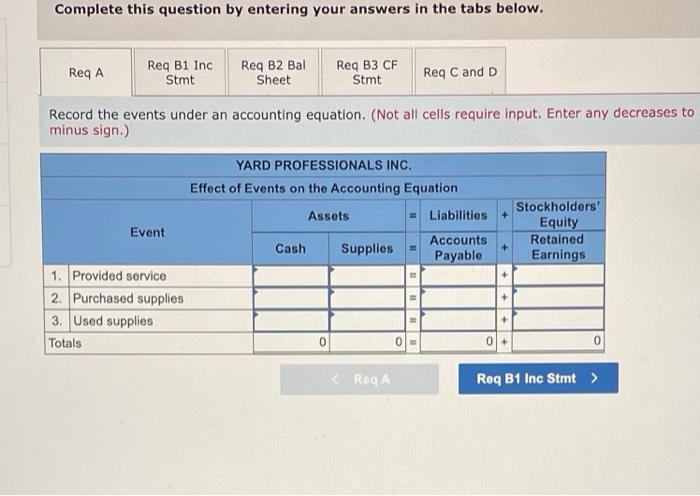 Solved Exercise 2-9A (Algo) Supplies on financial statements | Chegg.com