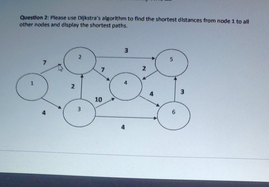 Solved Question 2: Please use Dijkstra's algorithm to find | Chegg.com