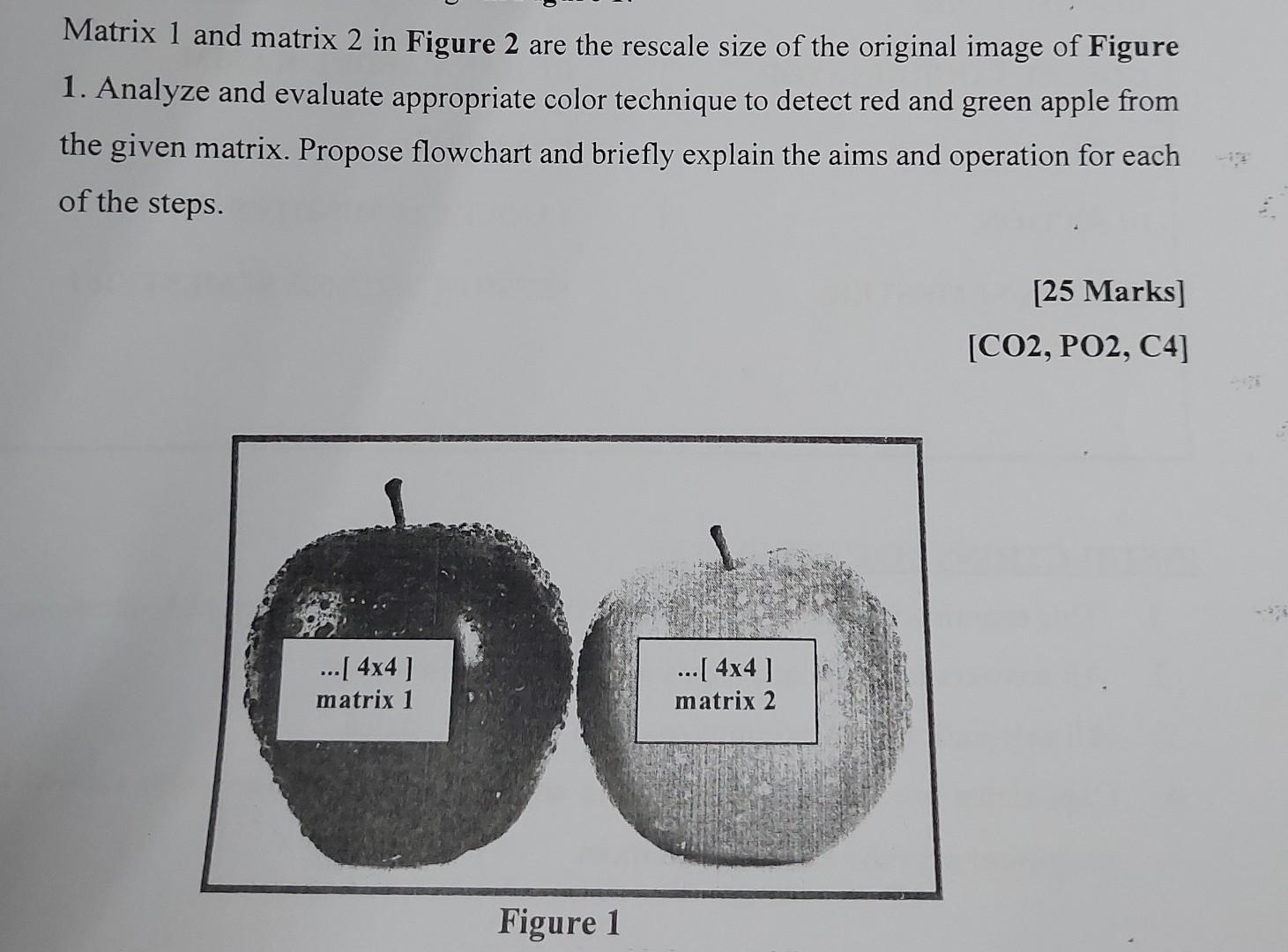 Matrix 1 And Matrix 2 In Figure 2 Are The Rescale 