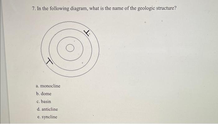 Solved 7. In the following diagram, what is the name of the | Chegg.com