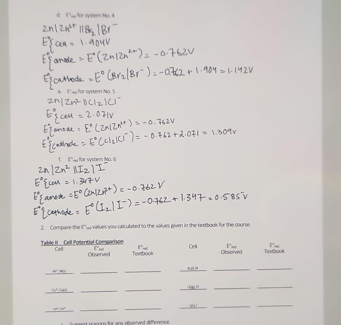 Solved PART A - CEU POTENTIALS For this part of the | Chegg.com
