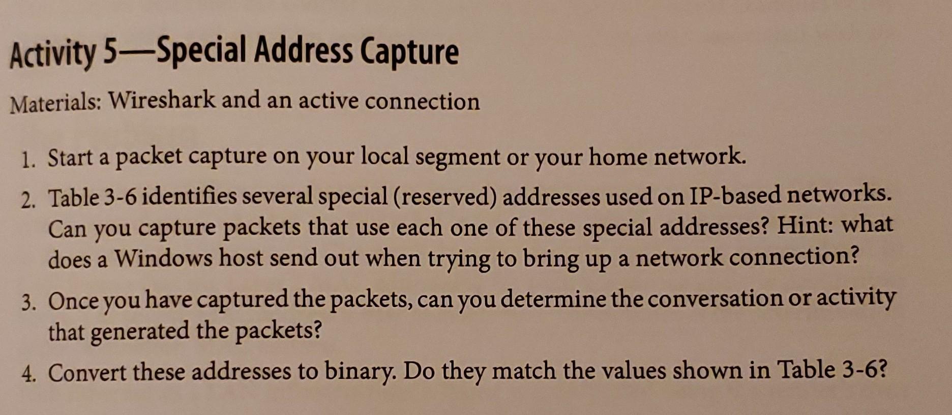 Activity 5-Special Address Capture Materials: | Chegg.com
