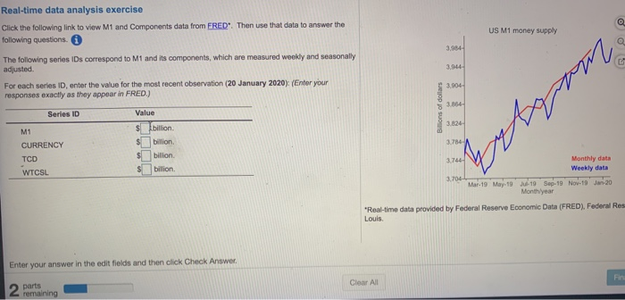 Solved Real-time data analysis exercise Click the following | Chegg.com
